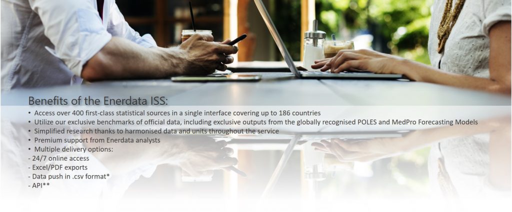 Enerdata – Standards & Information