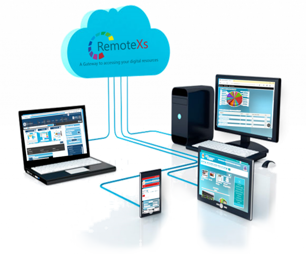 MyLOFT & RemoteXs – Standards & Information
